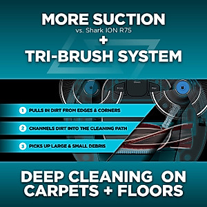 Shark ION R87, Wi-Fi Connected with Powerful Suction, Multi-Surface Brushroll and Voice Control with Alexa Robot Vacuum (RV871), 0.6 qt, Black (Renewed)