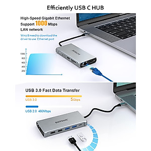 SUTOUG 12 in 1 USB C Hub, Docking Station, Triple Displays Laptop Docking Station for MacBook Pro and Windows(2 HDMI, DP, 100W PD, SD/TF Card Reader, 3 USB 3.0 Ports), MAC OS only Support Mirror Mode