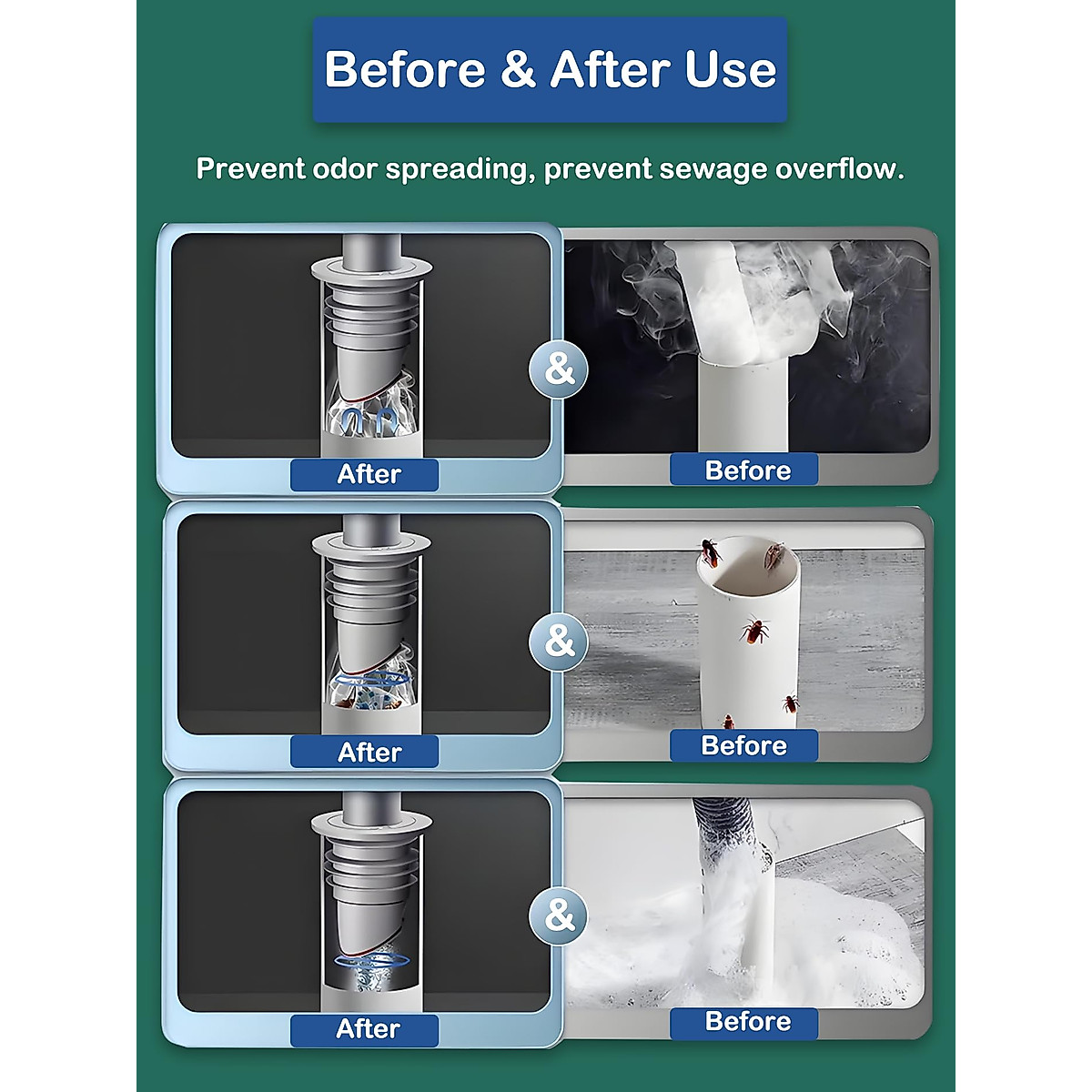 Washing Machine Drain Hose Seal.Floor Drain Plug Sewer Pipe Seal Sealing Cover. Sink Drain Pipe Silicone Seal,Wash Basin Drain Pipe Seal. 1.77in -1.96in [M (45-50mm)]