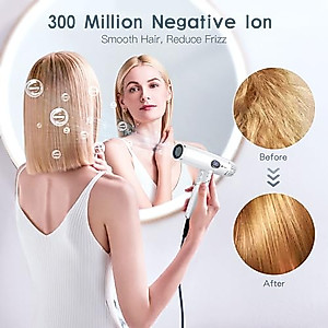 Hair Dryer, slopehill Professional Foldable Blow Dryer, Ionic Hairdryer, High-Speed Blowdryer for Fast Drying, Portable Compact for Travel, Magnetic Diffuser & Nozzle, LCD Display