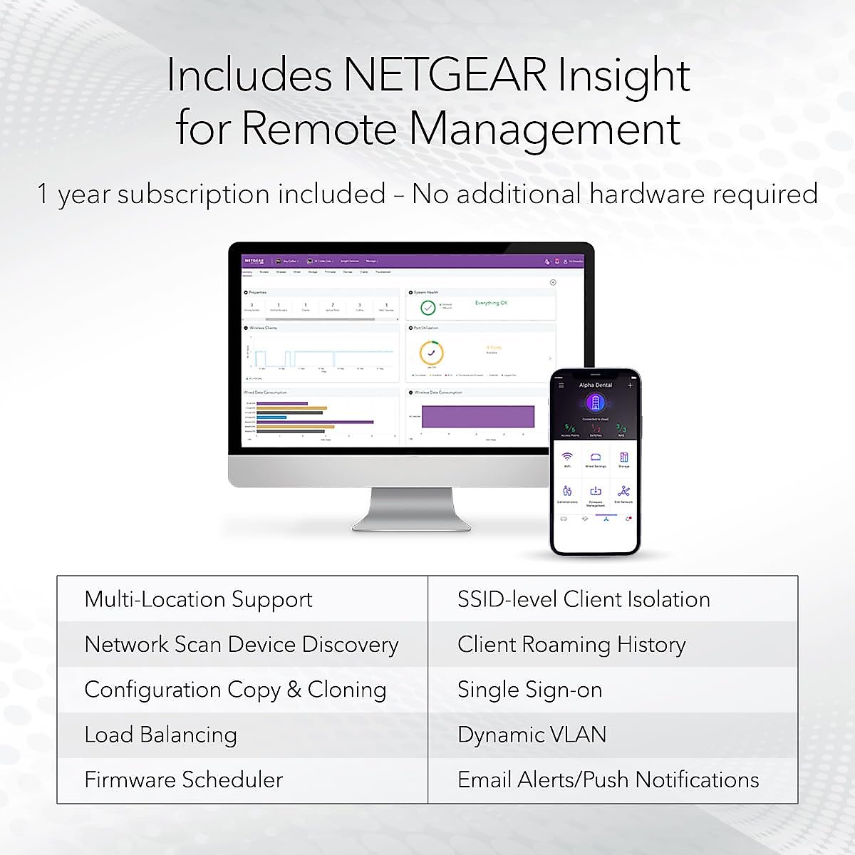 NETGEAR Cloud Managed Wireless Access Point (WAX625) - WiFi 6 Dual-Band AX5400 Speed | Up to 328 Client Devices | 802.11ax | Insight Remote Management | PoE+ Powered or AC Adapter (not Included)