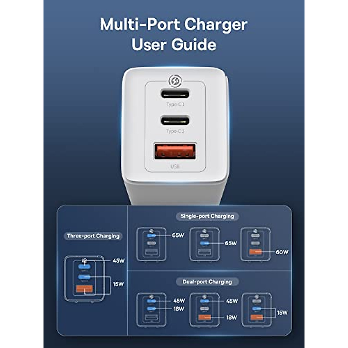 USB C Charger, Baseus 65W USB C Wall Charger, 3 Ports Foldable GaN Charger, Fast Charger for iPhone 14/Pro Max/SE/11/XR/XS, Samsung S22+/S22, MacBook Pro/Air, iPad, Laptops, Pixel 7, Steam Deck