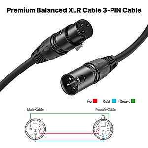 NUOSIYA XLR Cable 100 Ft 2 Packs,Microphone Cables,Premium Balanced Microphone Mic Speaker Cable with 3-Pin XLR Male to Female DMX Cable,Black