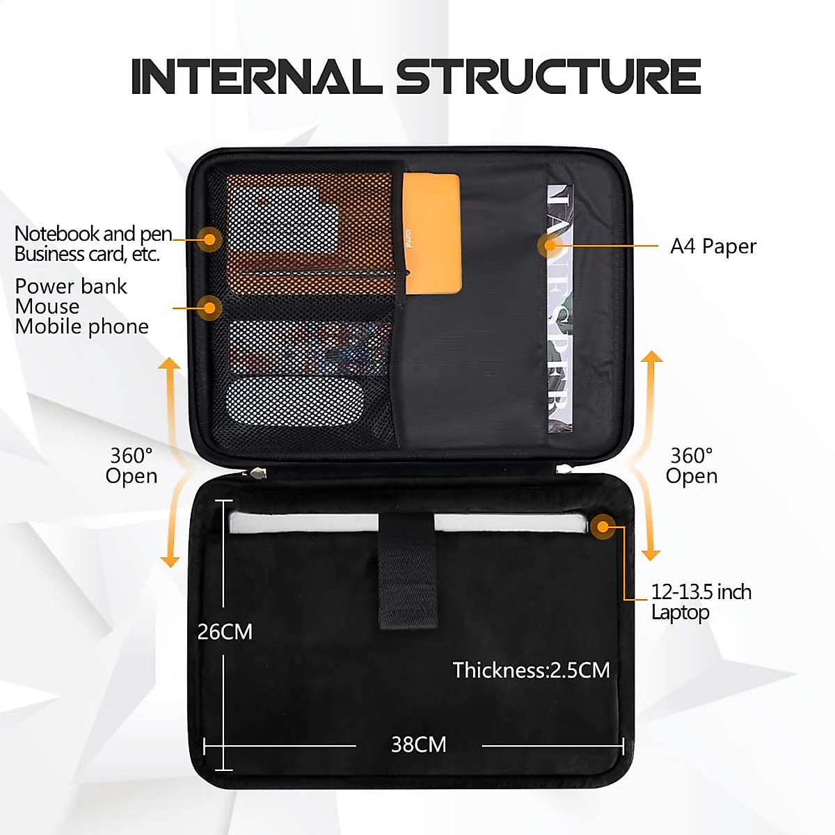 FYY 12-13.5" [Premium Leather] Laptop Sleeve Case Cover Bag for MacBook Pro/ MacBook Air/ iPad Pro 12.9 2018 2017 2016, Laptop Bag for 12"-13.5" Surface Lenovo Dell HP ASUS Acer Chromebook Black