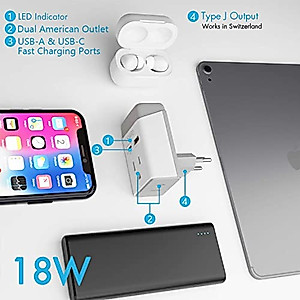 Ceptics Switzerland Plug Adapter, Travel with QC 3.0 & PD, Safe Dual USB & USB-C - 2 USA Socket Compact & Powerful - Quick Charge 3.0 & Power Delivery - Type J AP-11A - Fast Charging