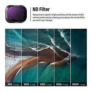 NEEWER ND Filter Set Compatible with DJI Mini 3/Mini 3 Pro, 6 Pack CPL ND8 ND16 ND32 ND64 ND128 Neutral Density Filter Drone Lens Accessory, Multi Coated HD Optical Glass, Lightweight Plastic Frame