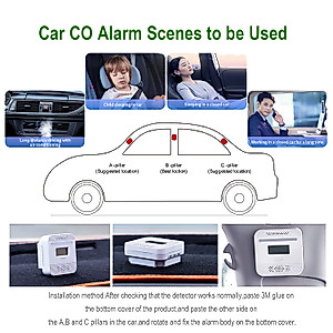 Carbon Monoxide Detectors, Portable CO Alarm Detector Device with LCD Digital Display for Travel Home, Carbon Monoxide Alarm with Electrochemical Sensor, Battery Powered