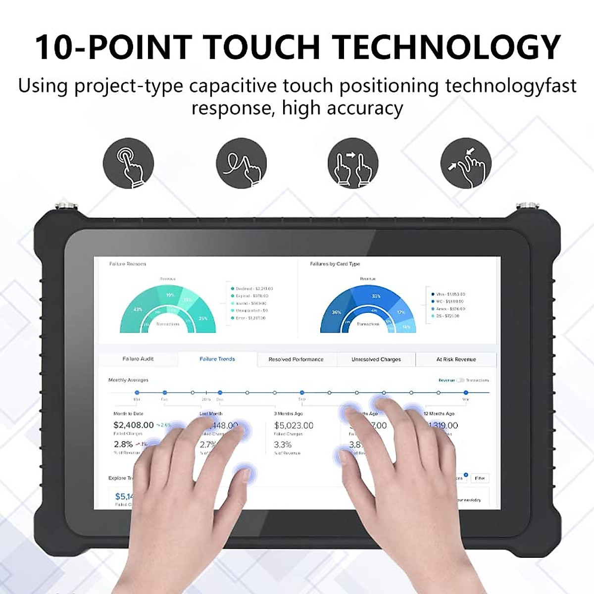 Own Research and Development Tablet for Industrial，Windows11 Ram 4or8&ROM 128or256，Portable for Industrial and Outdoor，can be Customized