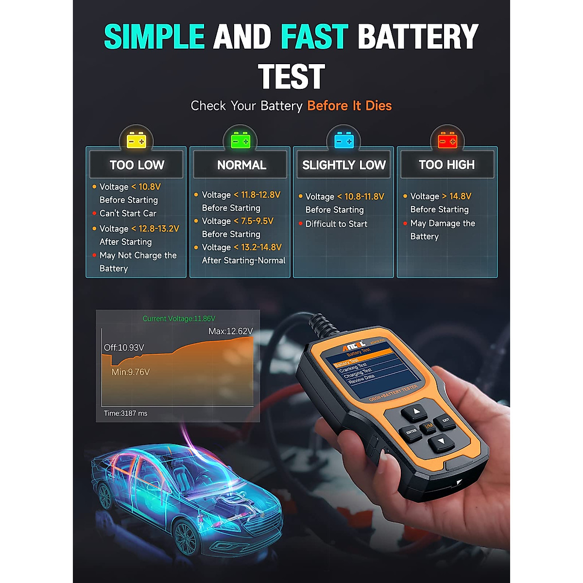 ANCEL AD410 Pro+ 2 in 1 OBD2 Scanner Battery Tester, OBD2 Scanner Diagnostic Tool for Car Check Engine Code Reader Scan Tool & 6V 12V 100-2000 CCA Battery Charging Cranking Test EVAP Live Data