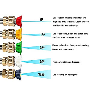 RIDGE WASHER Gutter Cleaner Attachment for Pressure Washer, 120 Degree, Extension Wand Angled for Gutter Cleaning with 5 Spray Nozzle Tips, 1/4 Inch Quick Connect, 13 Inch, 4000 PSI