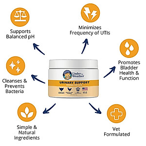 Under The Weather Pet Urinary Tract Support Powder for Cats | Vet Formulated Natural Supplements for Cats and Kittens | Promote Healthy Urinary Tract and Immune System - 60 Day Supply, 120 Scoops