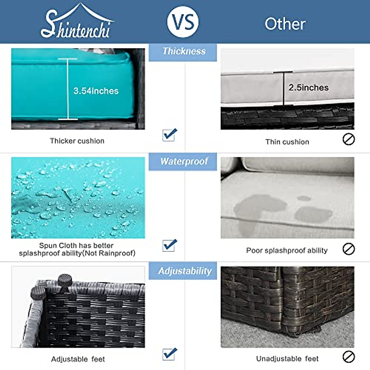 Shintenchi 5 Pieces Outdoor Patio Sectional Sofa Couch, Silver Gray PE Wicker Furniture Conversation Sets with Washable Cushions & Glass Coffee Table for Garden, Poolside, Backyard (Blue)