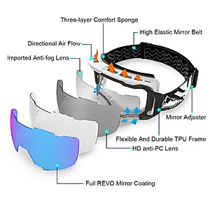 Extra Mile Ski Goggles, Anti-Fog Protection Snowboard Dual Lens for Men Women