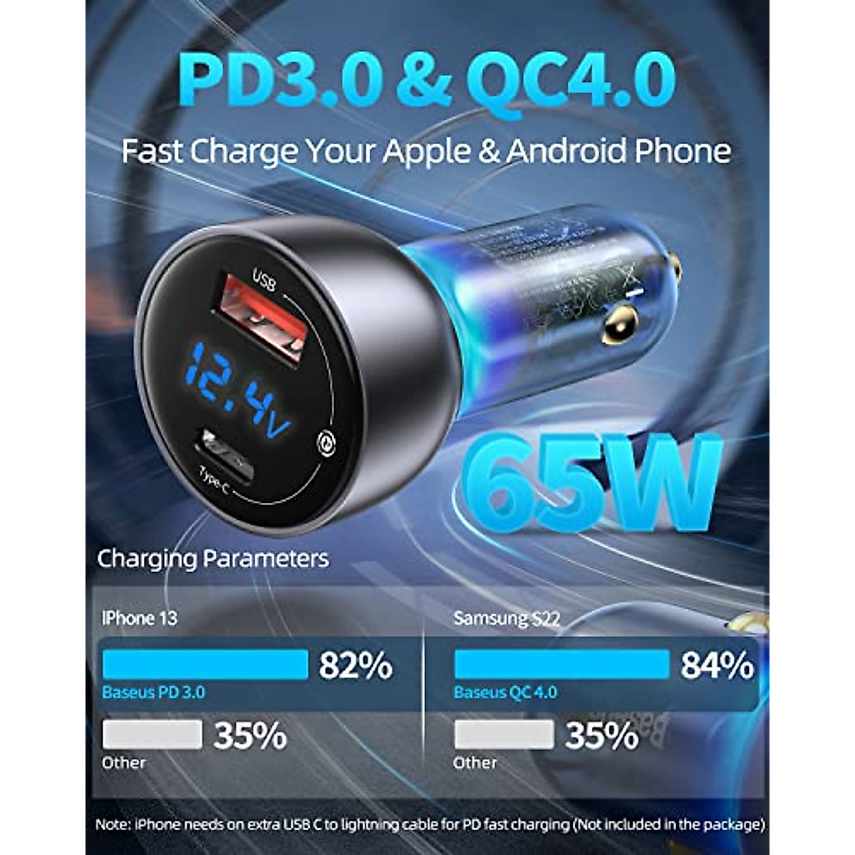 Baseus 65W USB C Car Charger, Type C Car Charger PPS PD3.0 QC4.0 45W Super Fast Charging with LED Display Compatible with iPhone 14/13/12 Pro Max, Samsung S22 S21 Ultra/Tab S8, MacBook, iPad, Laptops