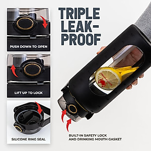 Leakproof 64 oz Glass Water Bottle - Borosilicate Large Glass Water Bottle with Straw, Silicone Sleeve and Time Markers, Half Gallon Jug, Suitable for Travel, Sports, Gym, and Daily Intake