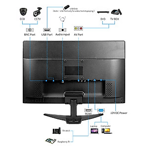 Thinlerain 20" PC Monitor 16:9 1600x900 Kitchen Monitor, LED Monitor Build in Speaker, 5Ms, 60 Hz, VESA Mountable, with VGA HDMI AV BNC USB, for FireStick, Computer, Laptop