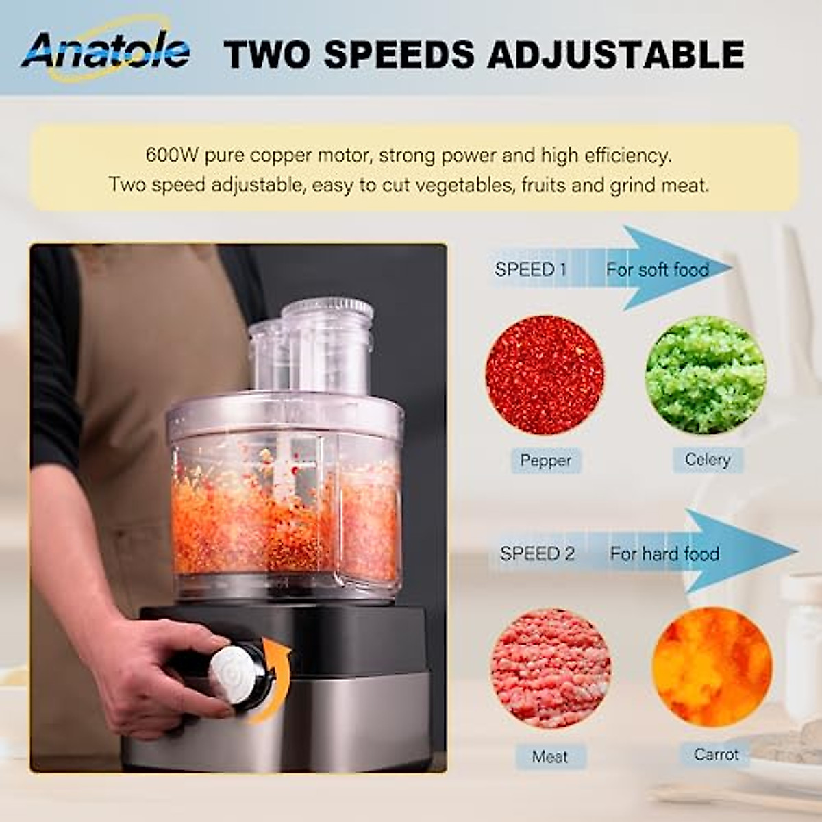 Anatole Commercial Food Processor 20-Cup Electric Vegetable Dicer Chopper 600W 5 in 1 Professional Veggie Shredder Grater Multifunctional Meat Grinder Blender with 5 Stainless Steel Blades