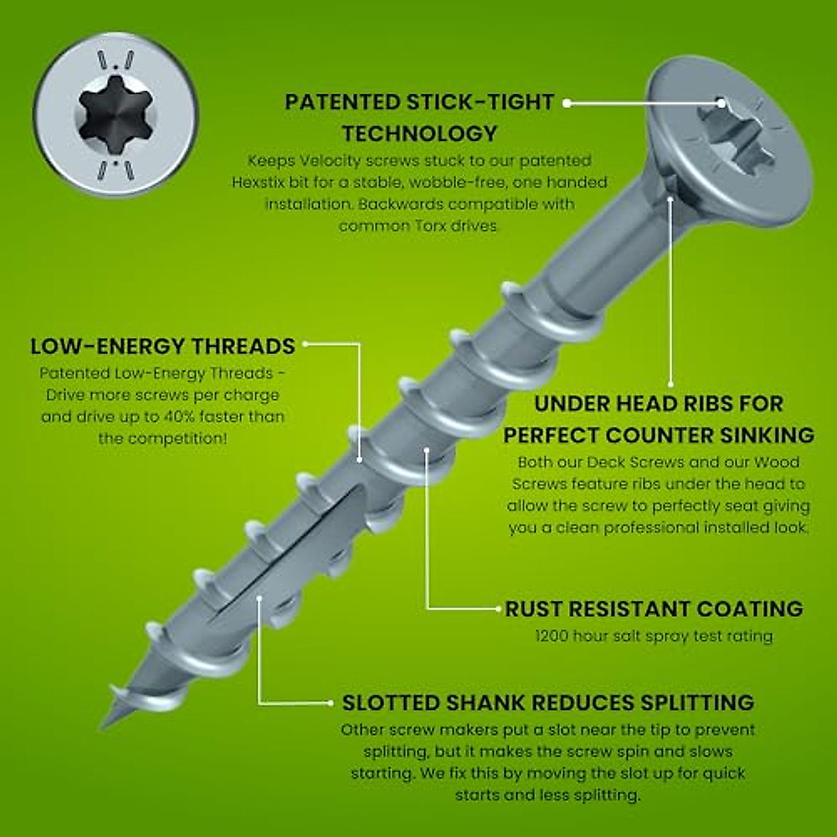 Velocity Exterior 2 Inch Wood Screws Contractor Pack (Size #8) – Stick Tight Technology, Made with Carbon Steel, Includes Hexstix Bit & Storage Organizer Fence Screws for Wood (450 Pieces)