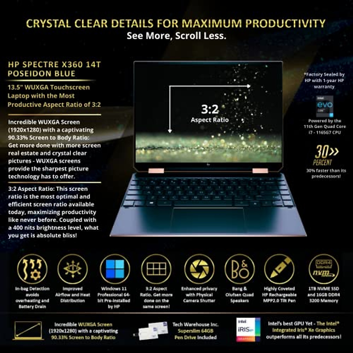 HP Spectre x360 Luxury 14T, 13.5" 3:2 WUXGA Touch, Intel i7-1165G7, 16GB RAM, 1TB SSD, Win 11 Pro, Bang&Olufsen Quad Speakers, Fingerprint, Tilt Pen, Poseidon Blue, 64GB TechWarehouse Flash Drive