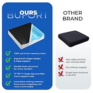 4 Inch Extra Thick Seat Cushion, Dual Layer Memory Foam Chair Cushions, Comfort Seat Cushions for Office Chair, Butt Back Pain Sciatica Coccyx Relief, Strong Support & Sit Longer Not Tired