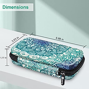 Fintie Protective Case for Kodak Step/Kodak Mini 2 HD/Kodak PRINTOMATIC/Kodak Smile Camera & Printer - Shockproof Hard Shell Carrying Case with Inner Pocket, Emerald Illusions