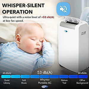 Whynter ARC-148MS 14,000 (10,300 BTU SACC) Portable Air Conditioner with Activated Carbon and SilverShield Filters, up to 500 sq ft, White