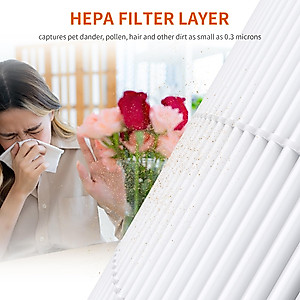 AIRROMI A2001 HEPA Air Purifier Replacement Filter, 3-In-1 Original Filter, Remove 99.97% of 0.3 Micron Particle 1 Pack White Activated Carbon