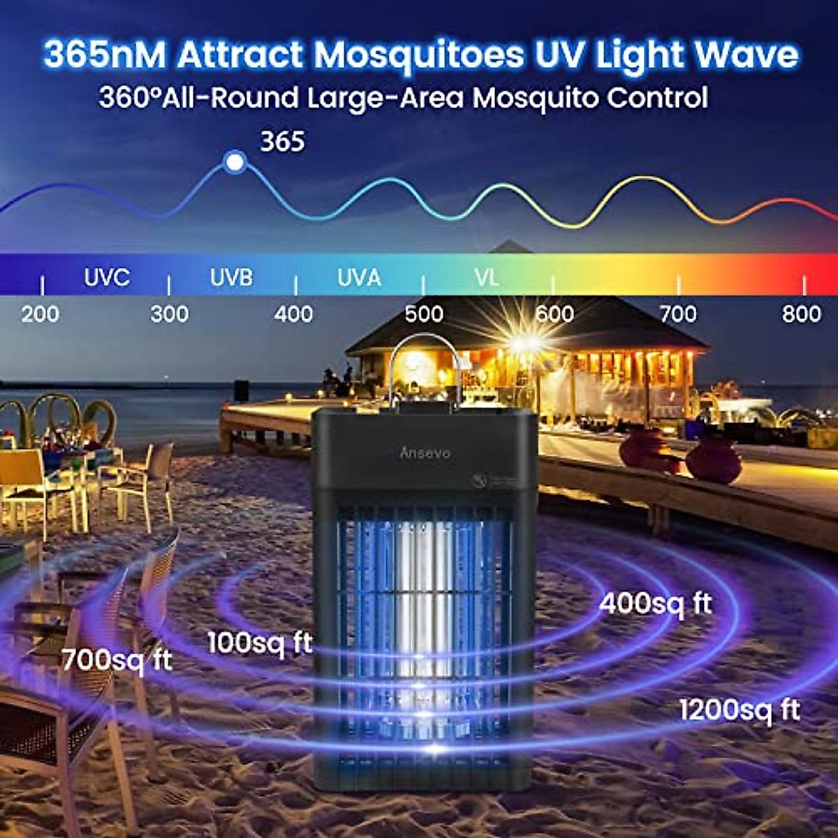 ANSEVO Electric Bug Zapper - 4200v Electric Mosquito Zapper for Home Backyard Patio Garden Indoor Outdoor