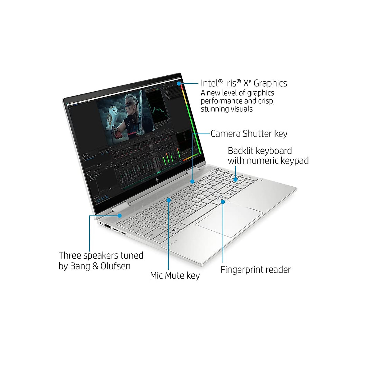 HP Envy x360 2-in-1 15.6" FHD Touchscreen Laptop, Intel Core i5-1135G7, 32GB RAM, 2TB PCIe SSD, Full-Size Keyboard, Iris Xe Graphics, HD Webcam, Win 11 Pro, Silver, 32GB USB Card
