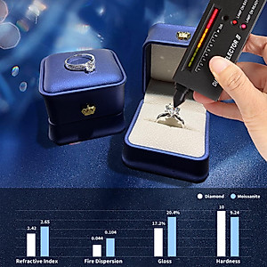 @MintSwag-Yang Moissanite Engagement Rings for Women,1.0 ct Womens Engagement Rings Moissanite Rings S925 Sterling Silver with 14K White Gold Plated Halo Promise Wedding Rings D Color Excellent Round Cut Size 9