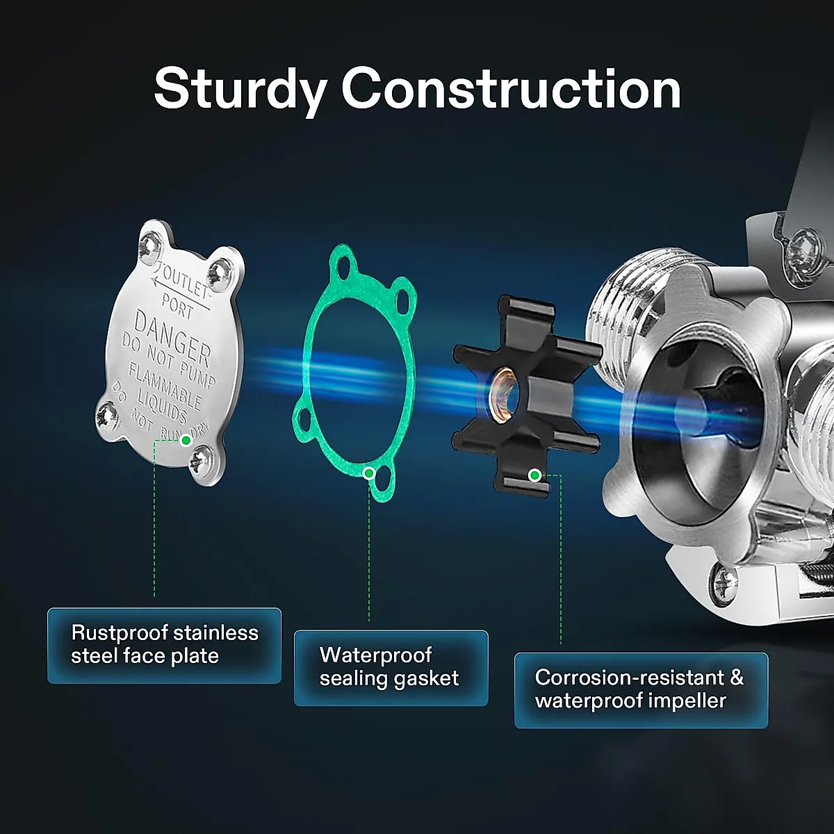 VIVOSUN 115V Water Transfer Pump, 1/10HP 330 GPH Portable Utility Pump with Water Hose Kit, Ideal for Removing Water from Gardens, Hot Tubs, Rain Barrels, Pools, Ponds, and Aquariums