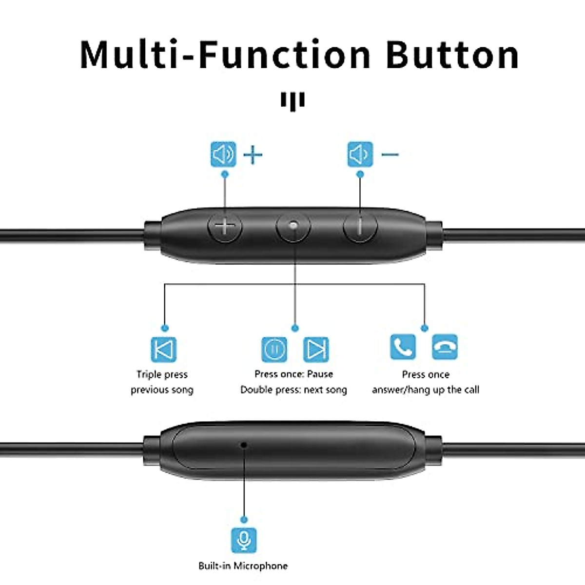 [Four Speakers] Wired Earbuds BACKWIN Noise Cancelling Earbuds with Mic Subwoofer Anti-Tangle 0 Latency IP67 Dust/Water Resistant Volume Control 3.5mm Jack for Most Smartphones, Tablets and PCs (Blue)