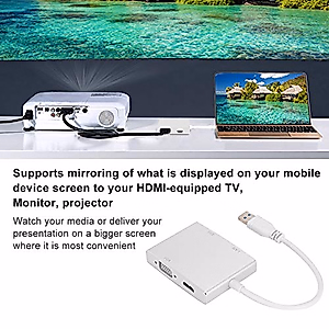 Cuifati 4 in 1 USB 3.0 Hub, FullHD 1080P USB 3.0 Adapter Hub,4 in 1 USB3.0 Adapter to VGA DVI HDMI LAN RJ45,Ultra Slim Portable USB Splitter Notebook PC, Laptop, USB Flash Drives