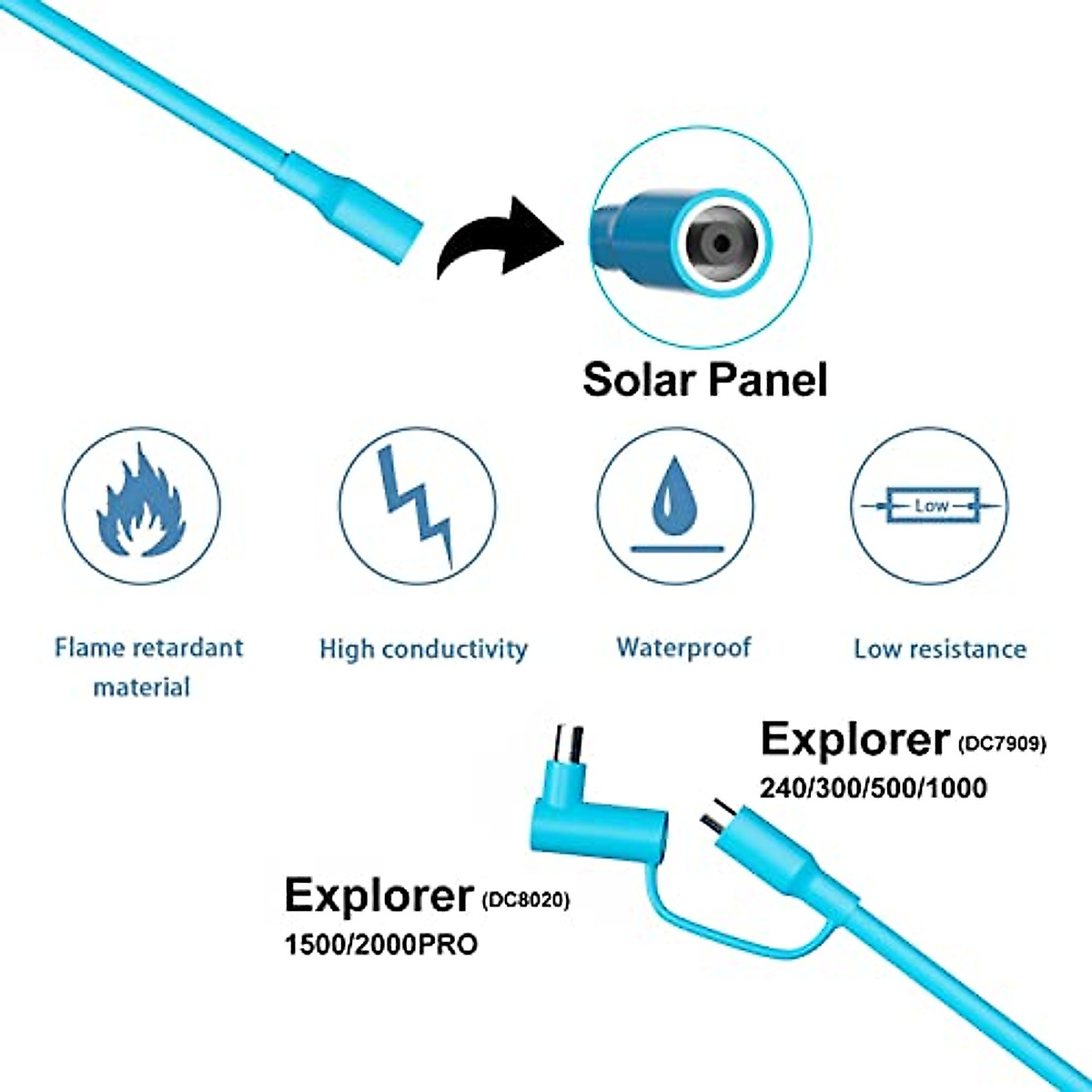 KarlKers 20Ft Jackery Extension Cable 14AWG, Waterproof Jackery Cable, DC 8mm Extension Cable, 8mm DC Power Plug With DC8020 For GZ Yeti Aker Jackery Solar Generator Portable Power Station Solar Panel