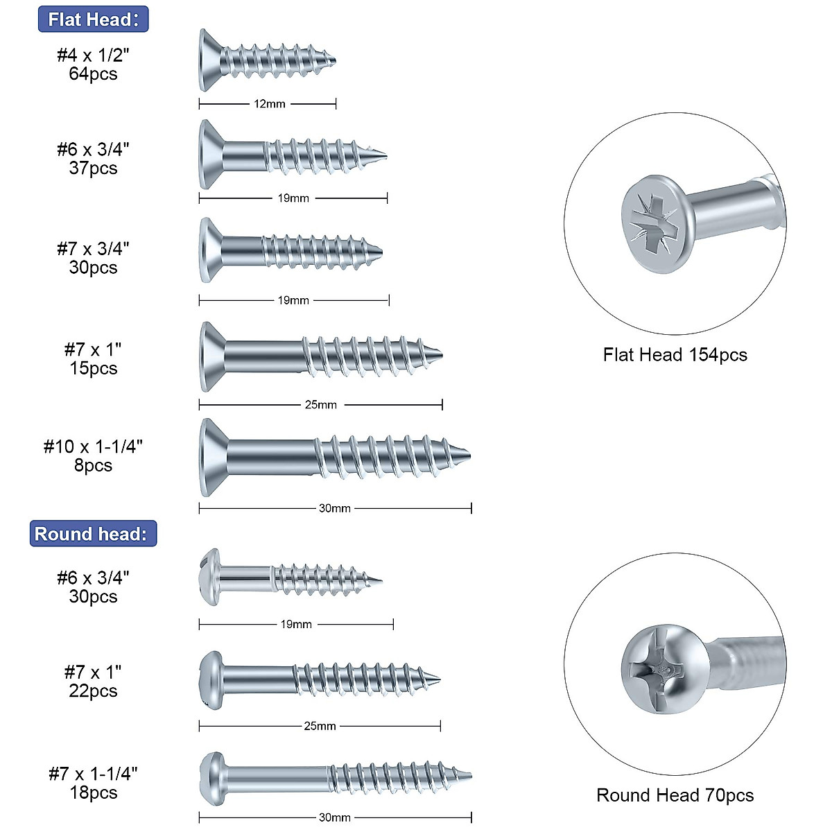 FARRAY Wood Screws Assortment Kit, 224pcs Galvanized Phillips Screws Set, Wood Screws, Assorted Screws, Screw Kit, Assorted Wood Screws, Screw Set Assortment