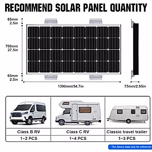 ECO-WORTHY 160Watt to 280Watt Expandable 12 Volt RV Solar Panel Extend and Retract Solar Array,with Solar Panel mounting Brackets for Battery Charging on Van, Motorhome and Trailer