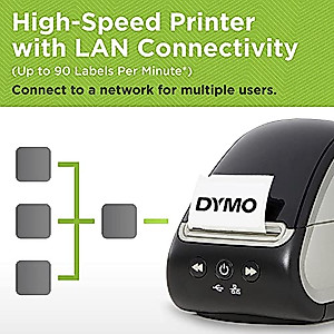 DYMO LabelWriter 550 Turbo Direct Thermal Label Printer, Black - USB and LAN Connectivity Monochrome Label Maker - Print up to 90 Labels Per Minute, 300 dpi, Auto Label Recognition - BROAG