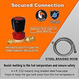 FEBTECH Portable Propane Blacksmith Forge Double Burner, 2600F Rated, for Knife making Blacksmith Farrier Bladesmith Forging Tools & Heat Treatment - Hexagonal Shape Forge