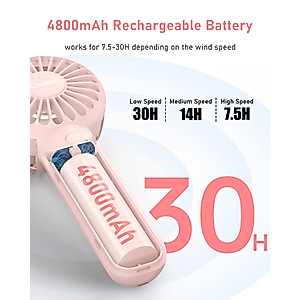 Coohea Mini Handheld Fan 4800mAh Battery Portable Fan USB Rechargeable Eyelash Fan 3 Speeds Wind Powerful Makeup Fan Cute Small Fan with Base & Lanyard for Hand Held Desk Travel Beach Office, Pink