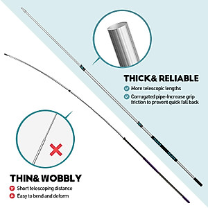 TelesPro 5-12FT Telescoping Extension Pole | Lightweight Aluminum Rod | Multi-Purpose Extendable Pole with Universal Twist-on Metal Tip | Ideal for Painting, Dusting, Window Cleaning,Tree Sawing