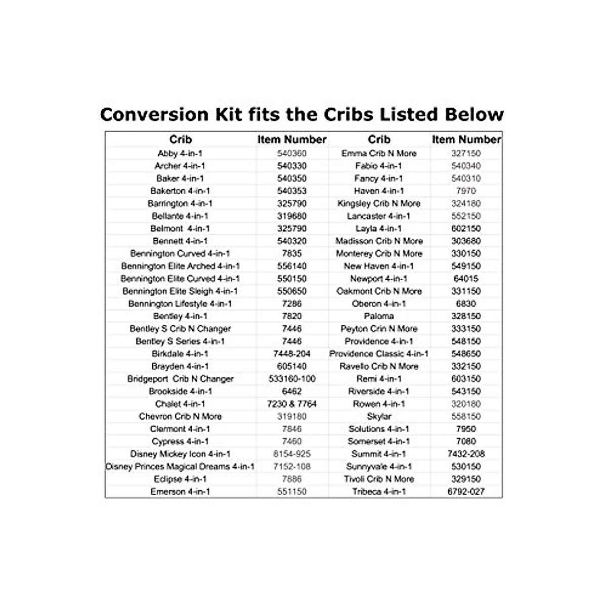 Full-Size Conversion Kit Bed Rails for Delta Children Cribs (Black Cherry Espresso)