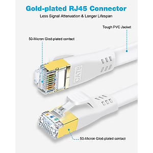 DDMALL CAT8 Ethernet Cable 100ft, High Speed 40Gbps 2000MHz Shielded S/FTP, Flat Gigabit Network LAN Patch Cord with RJ45 Connector for Gaming, PS5, PS4, PS3, Xbox, Router, Modem (100ft White)