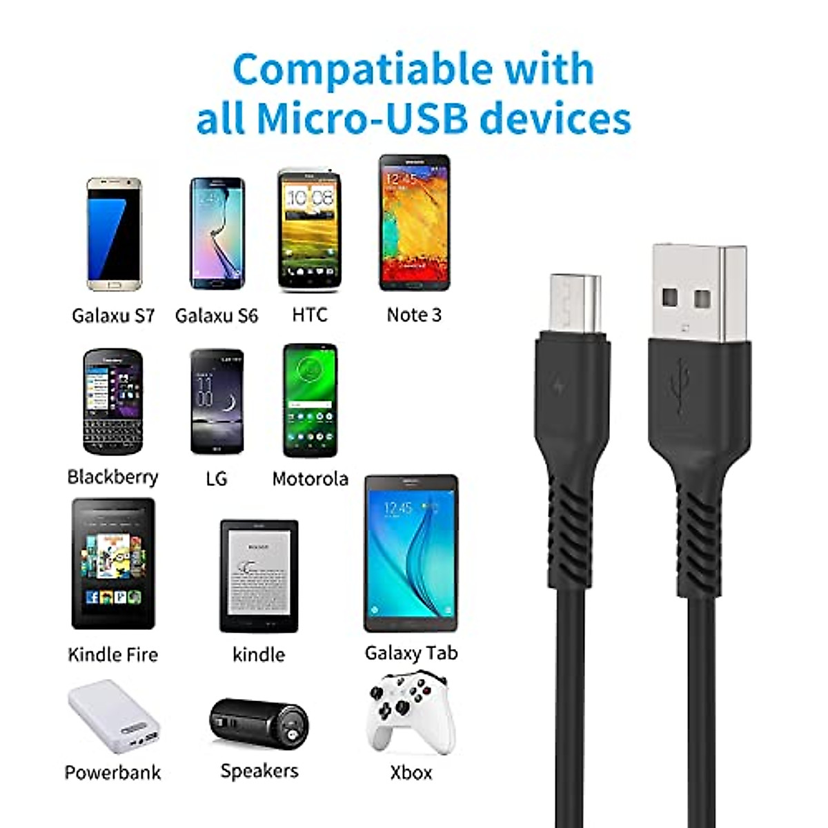 Short Micro USB Cable 1ft [5 Pack] USB 2.0 Micro USB Charging Cable Android Charger Cord for Samsung Galaxy S7 Edge S6 J7 Note 5 LG Kindle Sony PS4 TV Stick Smartphones (Black)