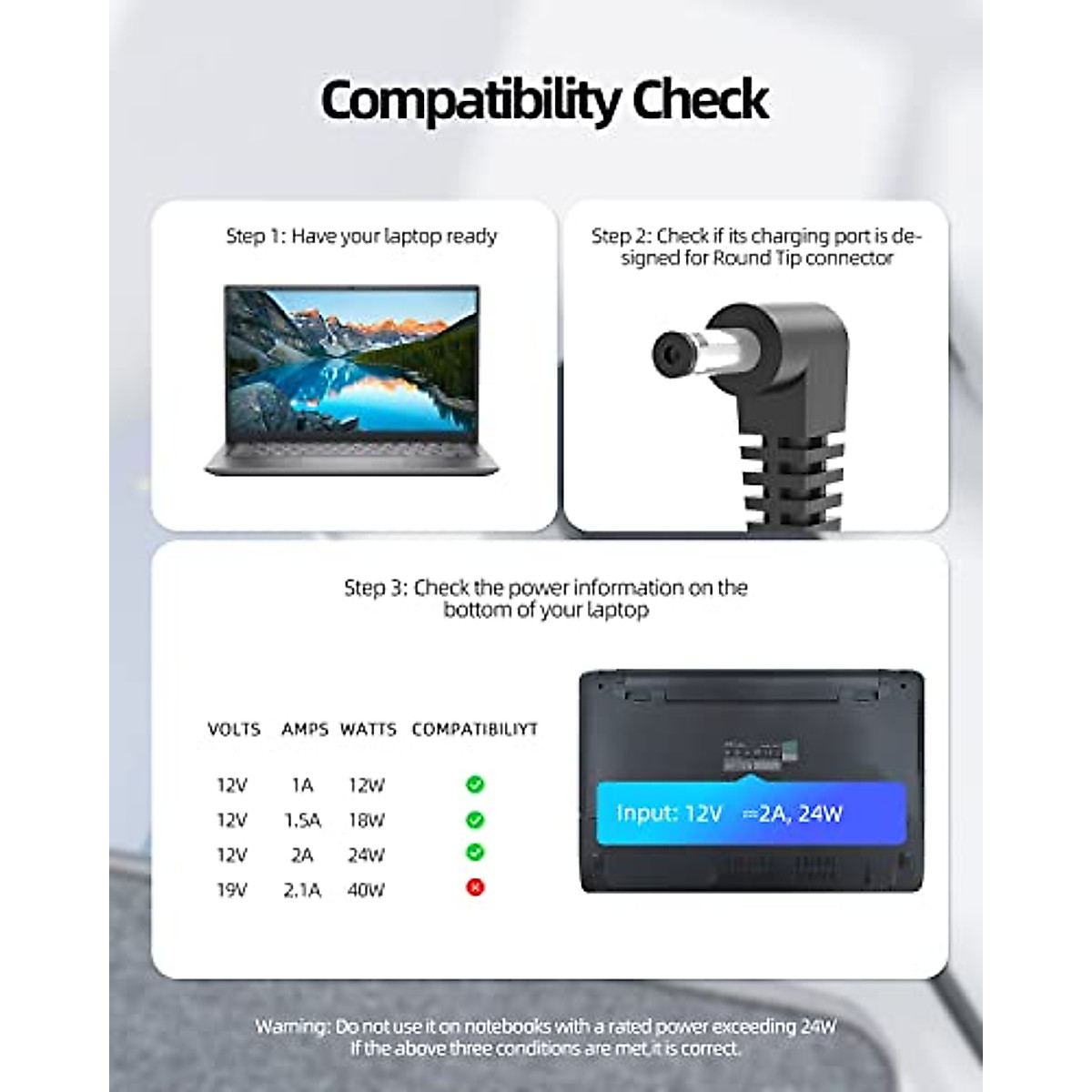 12V 2A Charger for Gateway Laptop - (for GWTC116-2BL,GWTN156-11BK,SAW30-120-2000U,GWTC116-2BK,GWNC21524-BL,GWTC116 GWTN156 GWTN116 GWNC21524 GWTN133 GWTN141 N11SP3)