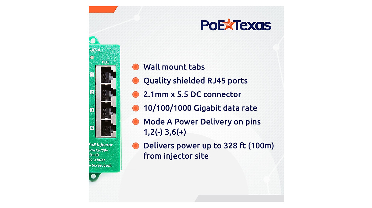 PoE Texas 4-Port Gigabit PoE/PoE+ Injector - Power Over Ethernet 120W