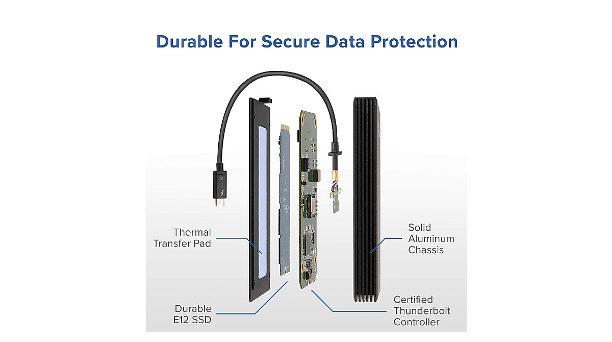 Plugable 1TB Thunderbolt 3 SSD - Fast & Portable Storage
