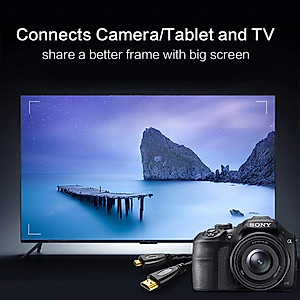 KAUPOONK Mini HDMI to HDMI, High Speed Mini HDMI to HDMI Cable for Camera(5ft)