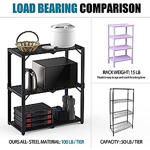 Hastatii 3-Shelf Storage Shelving Unit Metal Rack Heavy-Duty 28"x13.5"x33.5" for Garage, Kitchen and Bedroom Layers Increased Black
