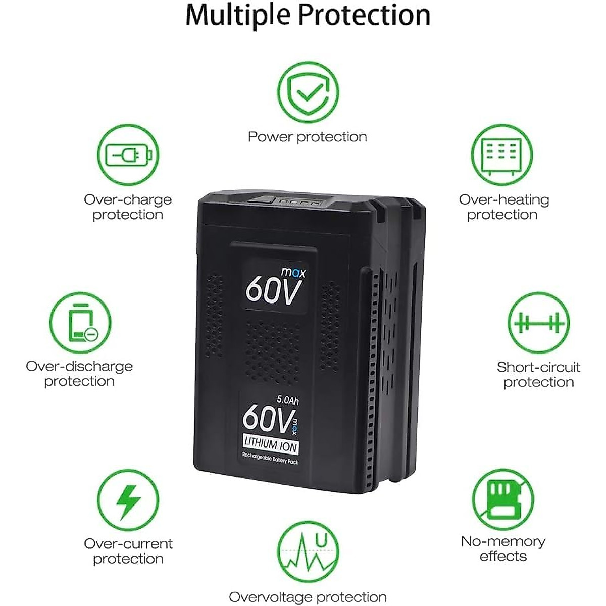 JIALIPOK 60V 5.0Ah Replacement for Greenworks Pro 60V Battery Max Lithium Ion LB60A00 LB60A01 LB60A02 LB60A03(Not for Kobalt&Powerworks)