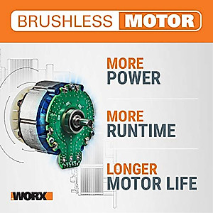 WORX 40V Turbine Cordless Leaf Blower Power Share with Brushless Motor - WG584 (Batteries & Charger Included)